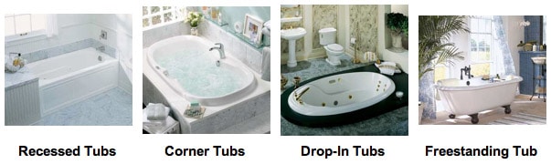 Bathtubs Buying Guide | HomeTips