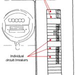 How to Map House Electrical Circuits