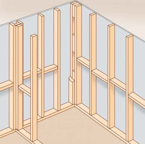 How to Build & Panel an Interior Wall