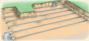 How to Install Lawn Drip Irrigation Subsurface | HomeTips