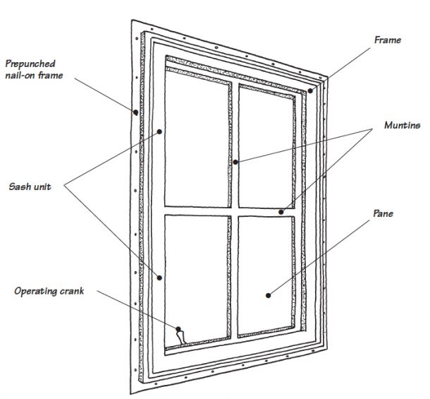 Window Parts & Diagrams