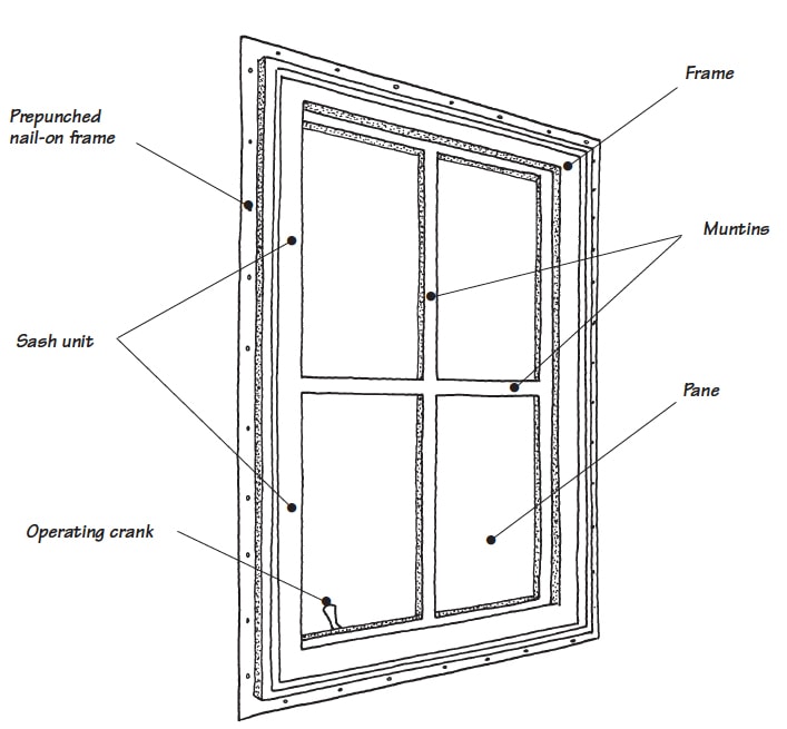 6+ Sliding Window Parts Diagram - KaighleyRhoddy