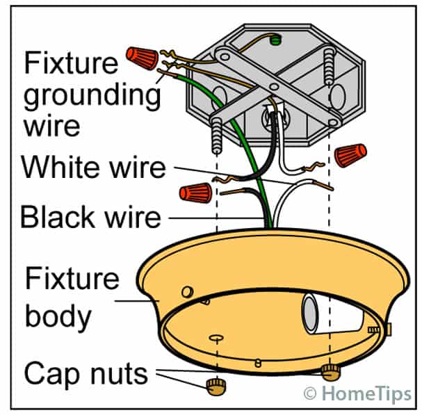 How to Install a Ceiling Light | HomeTips