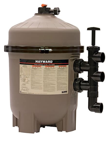 Swimming Pool Filters Buying Guide | HomeTips