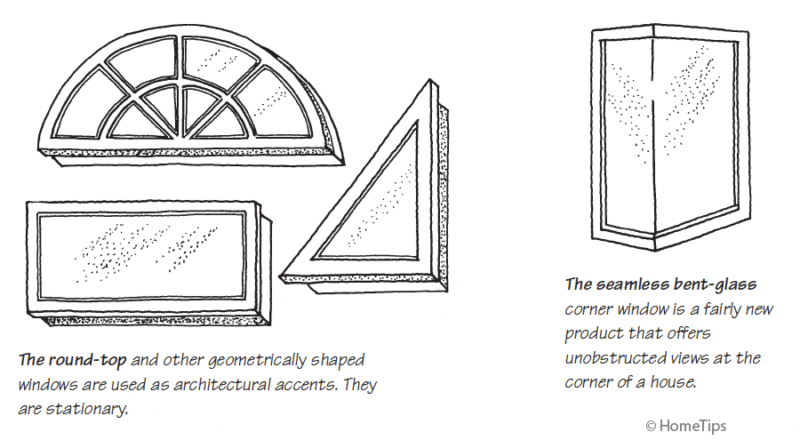Window Replacement: The Ultimate Window Buying Guide - HomeTips